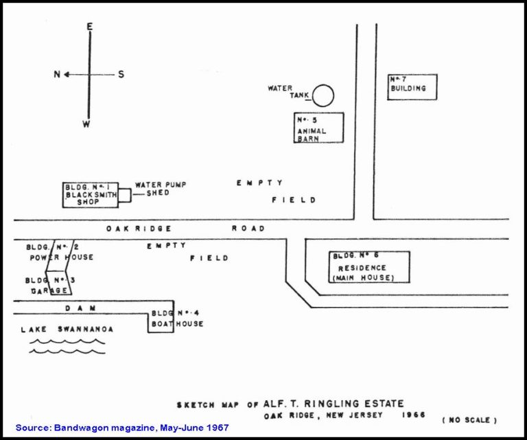 The Ringling Circus elephant building – Bits of History: Morris ...